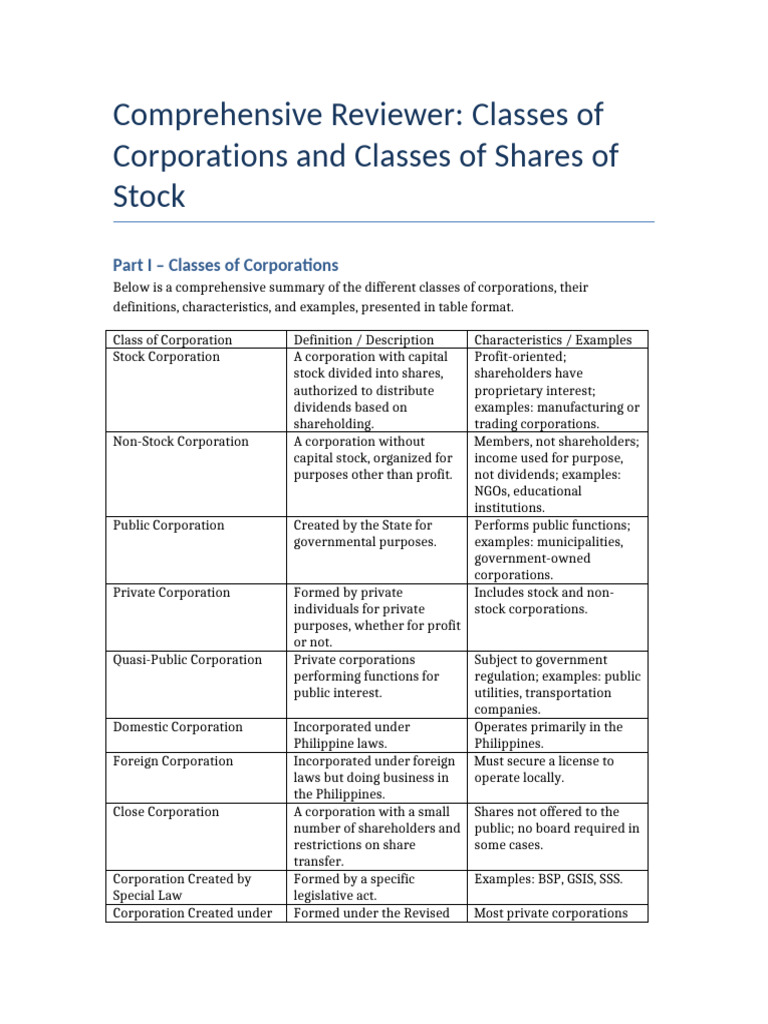 Classes of Corporations and Shares Explained | PDF | Stocks | Corporations