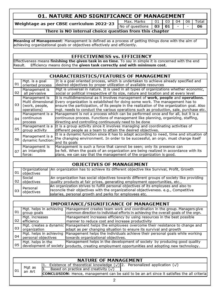 Bst Class 12th Notes | PDF | Legal Tender | Cash