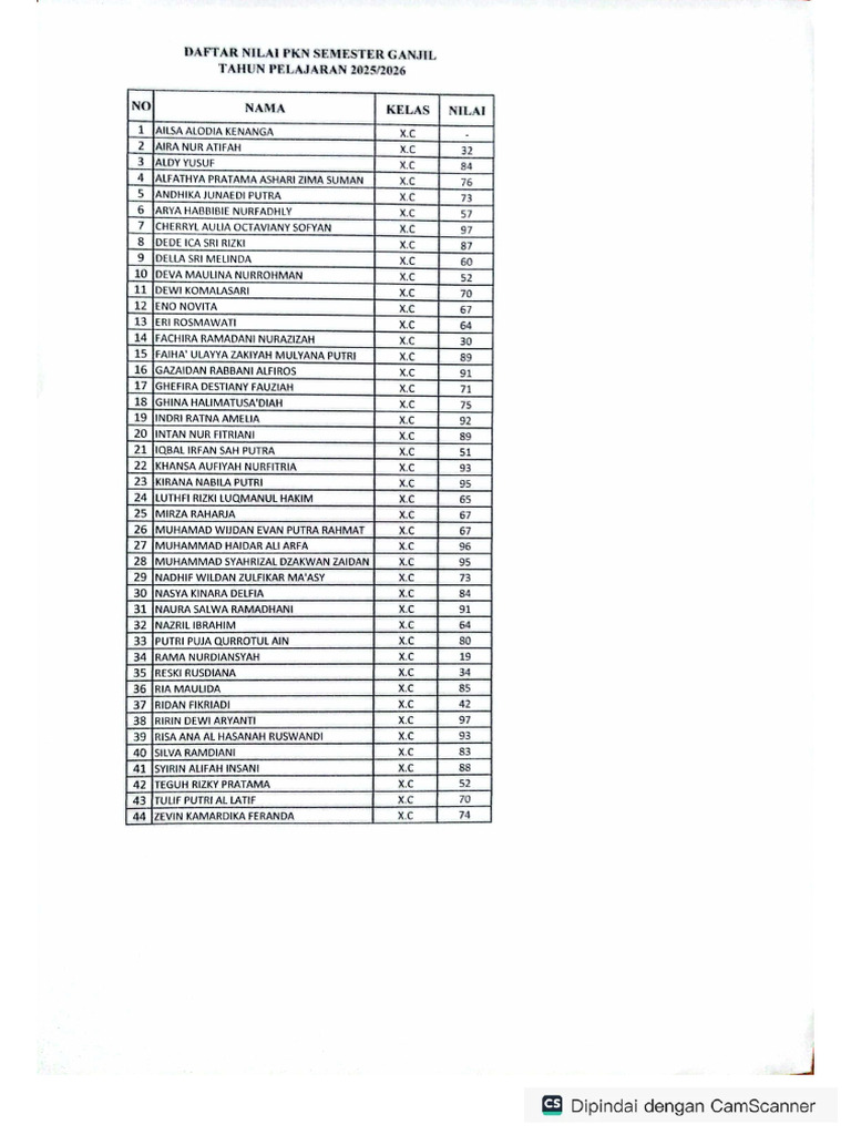 XC | PDF