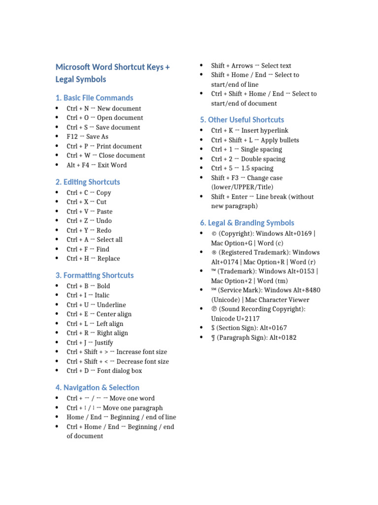 Word Shortcuts and Symbols | PDF | Control Key | Microsoft Word