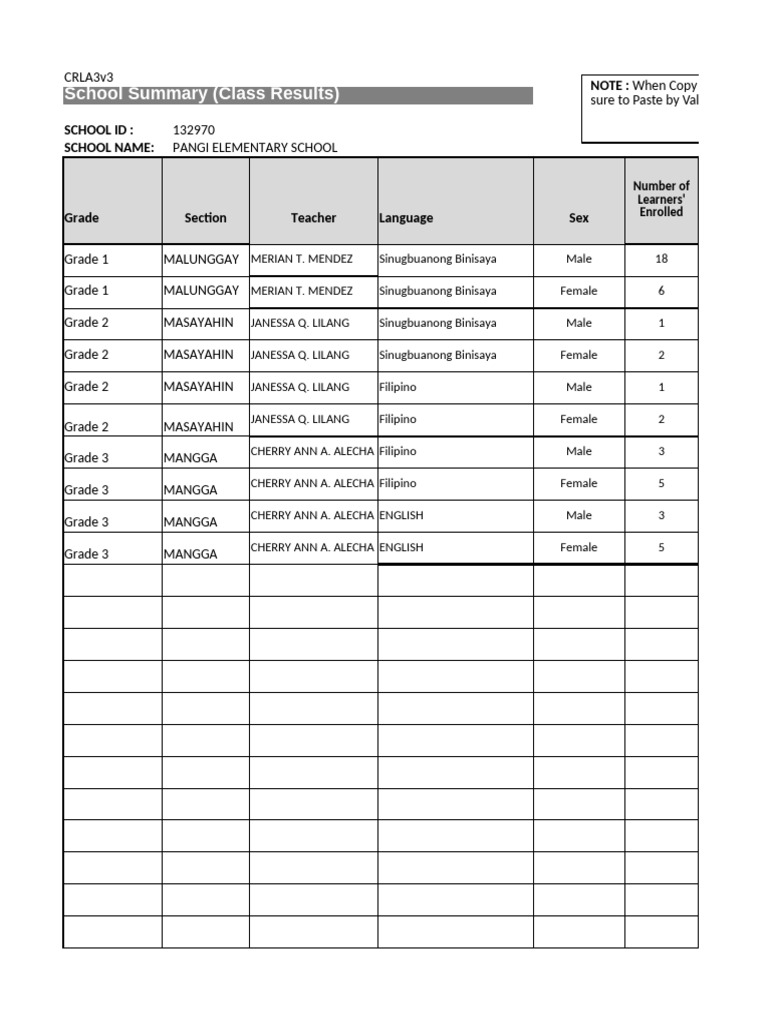 CRLA SCHOOL SUMMARY PANGI ES | PDF | Reading Comprehension | Applied ...