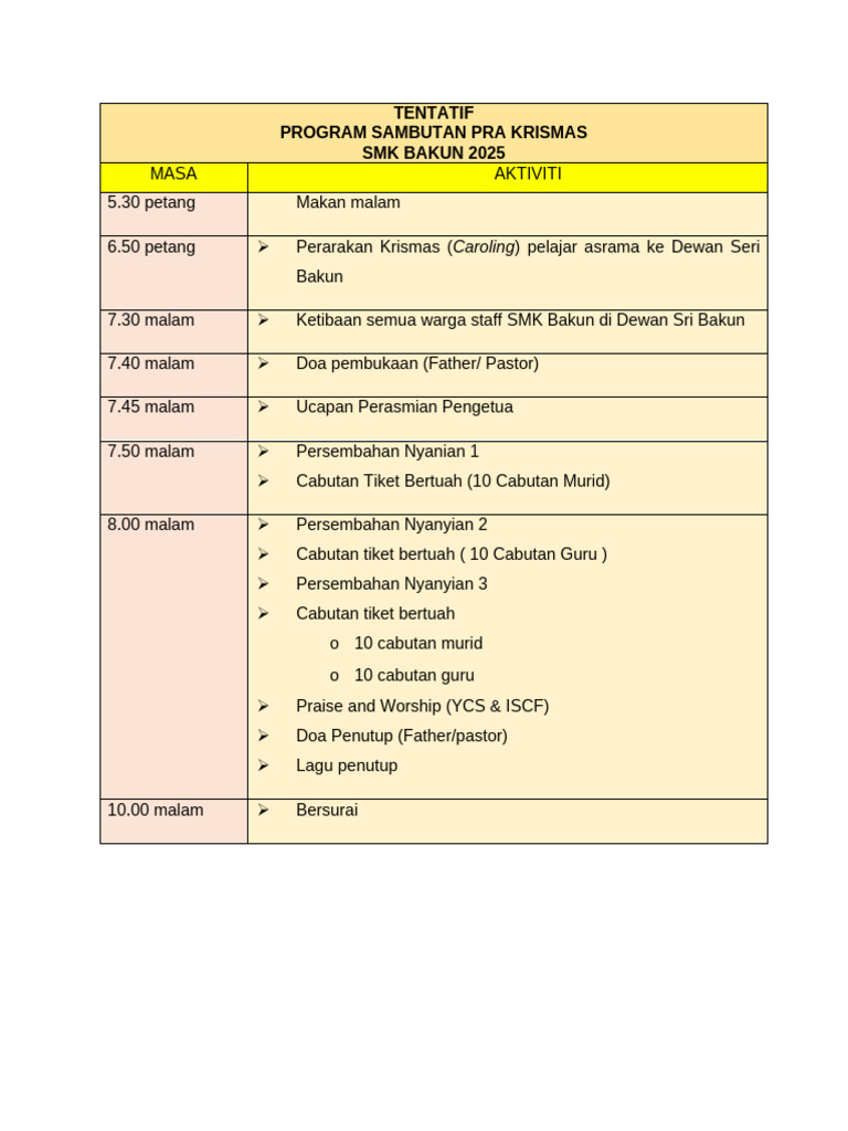 Tentative Spka | PDF