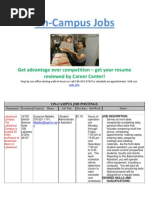 Akram C.V PDF | PDF | Creativity | Business