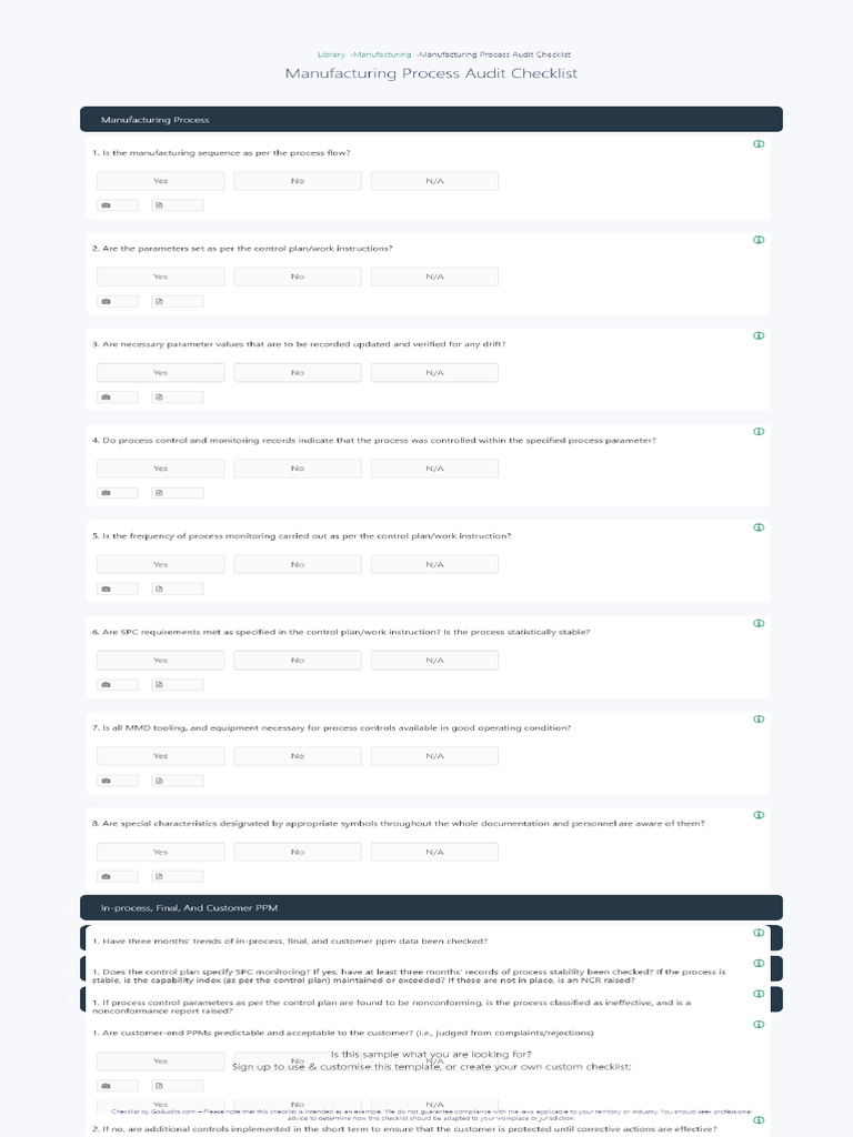 GoAudits - Manufacturing Process Audit Checklist (Sample) | PDF