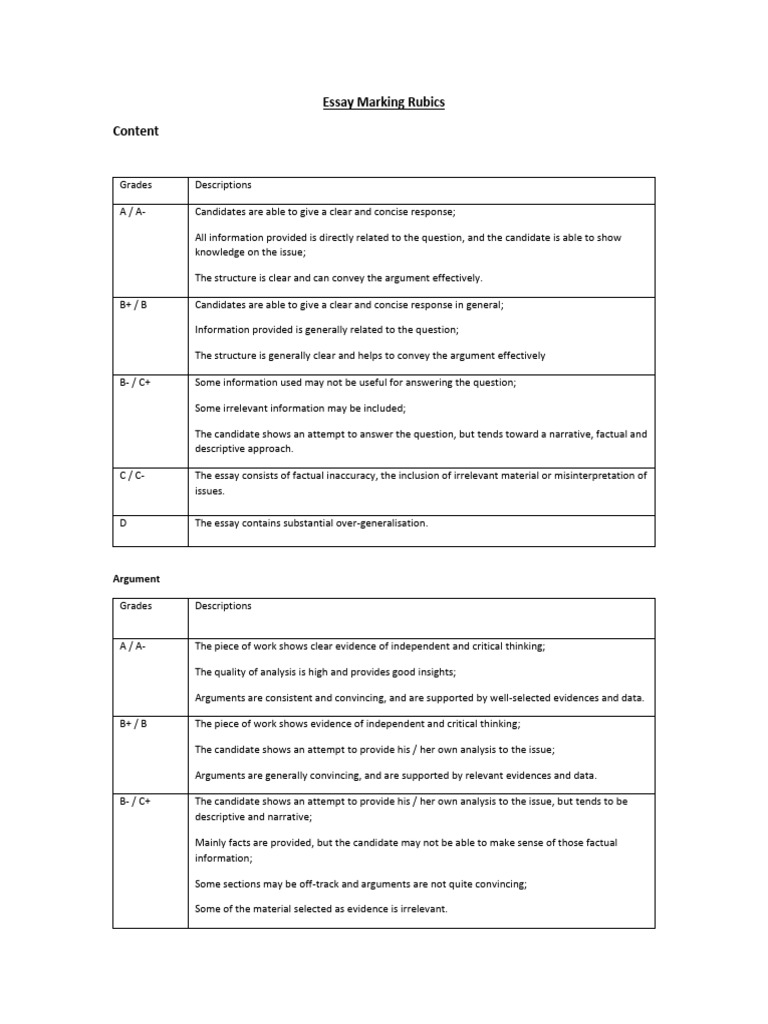 Essay - Rubrics | PDF | Essays | Evidence