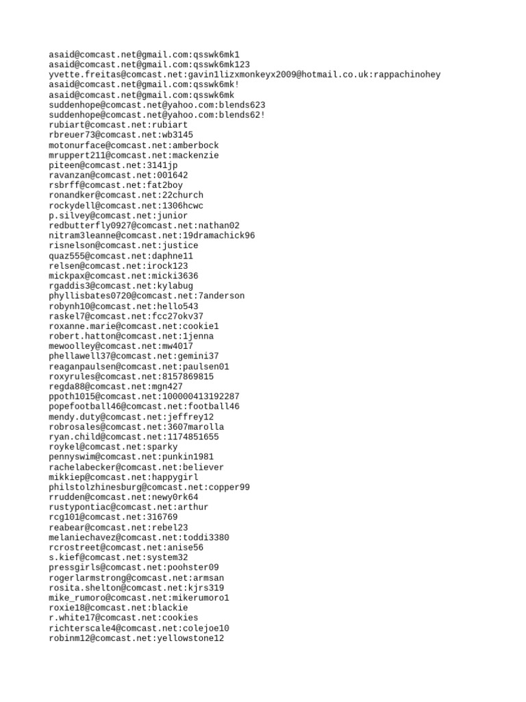 Email and Password List Compilation | PDF