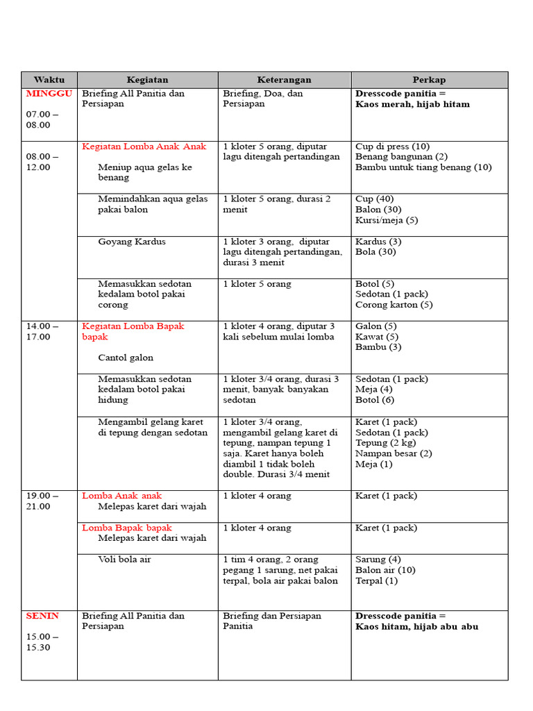 Susunan Acara Lomba RT 6 | PDF