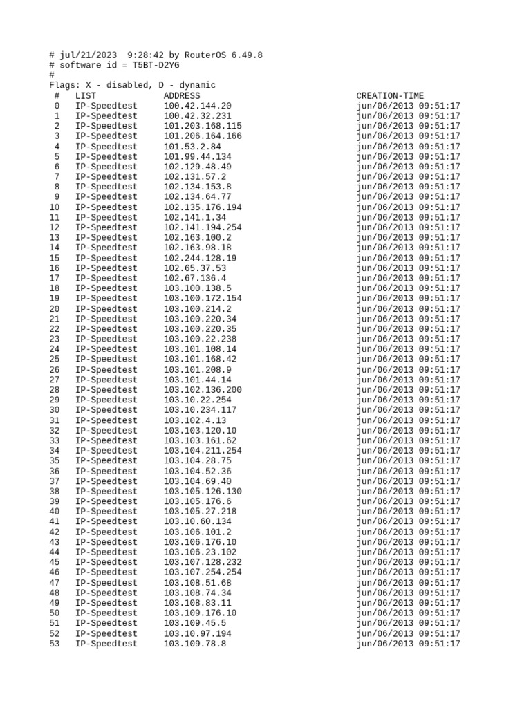 IP Speedtest | PDF