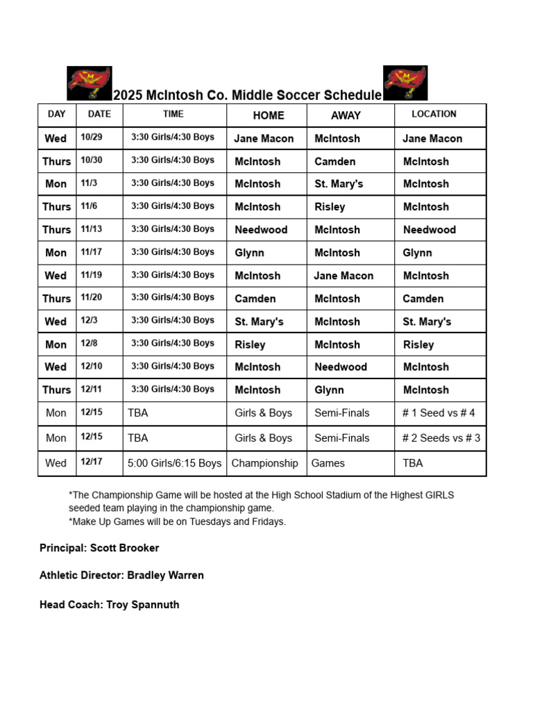 2025 MCMS Soccer Schedule | PDF