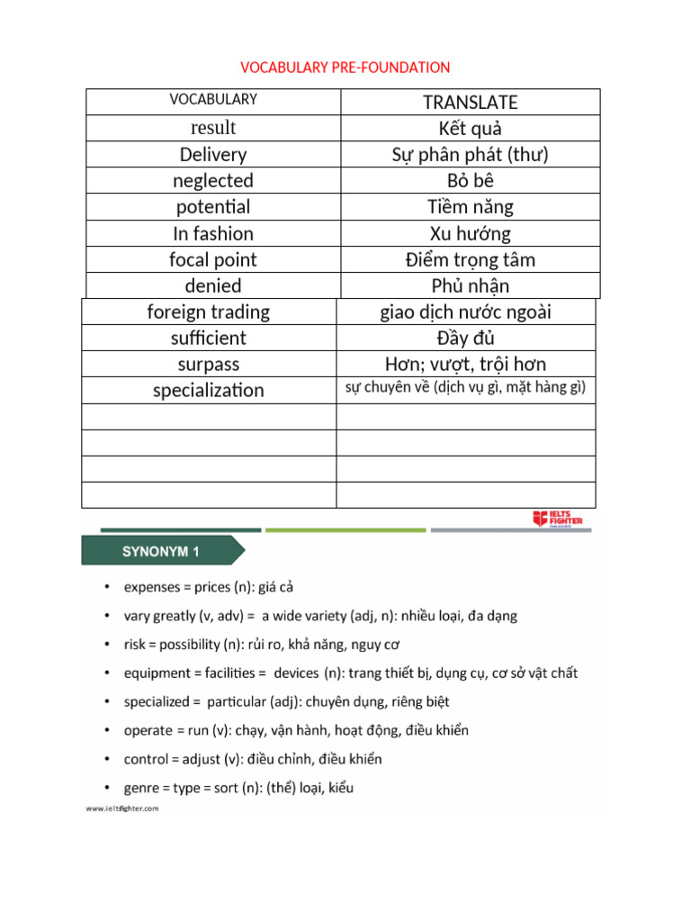 Vocabulary Pre | PDF