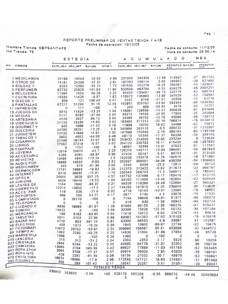 Documento 284 | PDF
