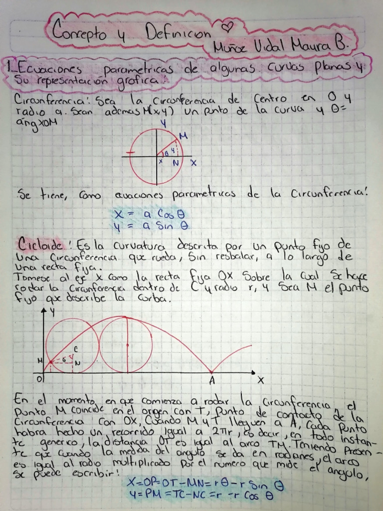 Concepto y Definición 2. | PDF