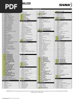 Aspect Ratio Cheat Sheet | PDF | Display Resolution | Multimedia