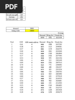 Honeycomb IWF Steel Specifications | PDF | Industrial Processes | Solid ...
