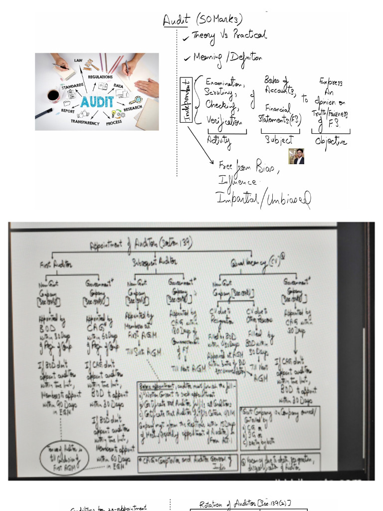 Audit note | PDF