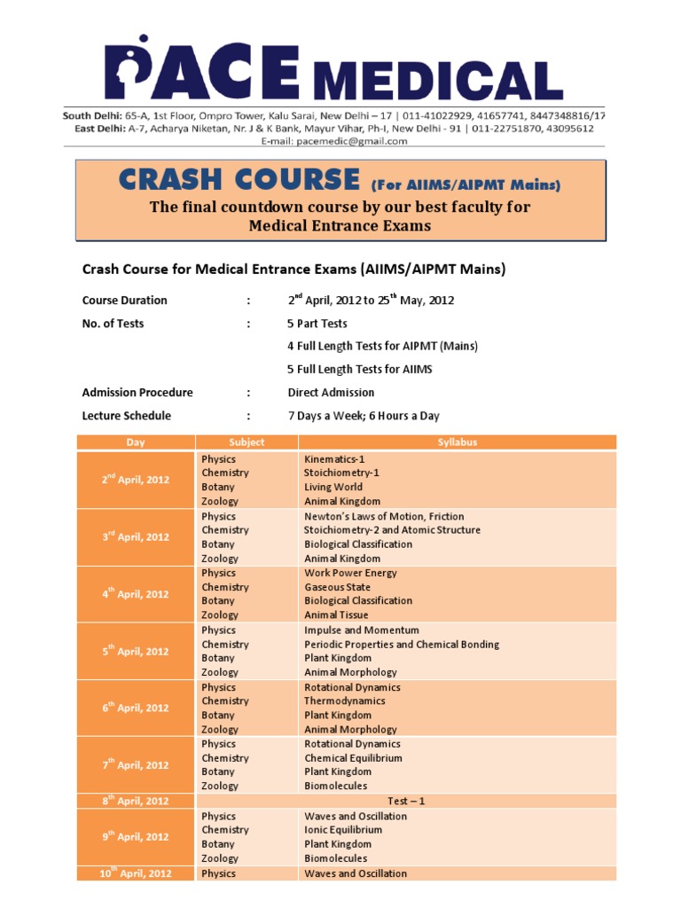 Planner Crash Course Medical | PDF | Botany | Chemistry