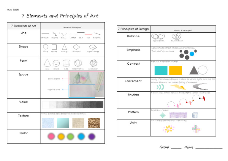 7 Elements and Principles of Art Poster | PDF