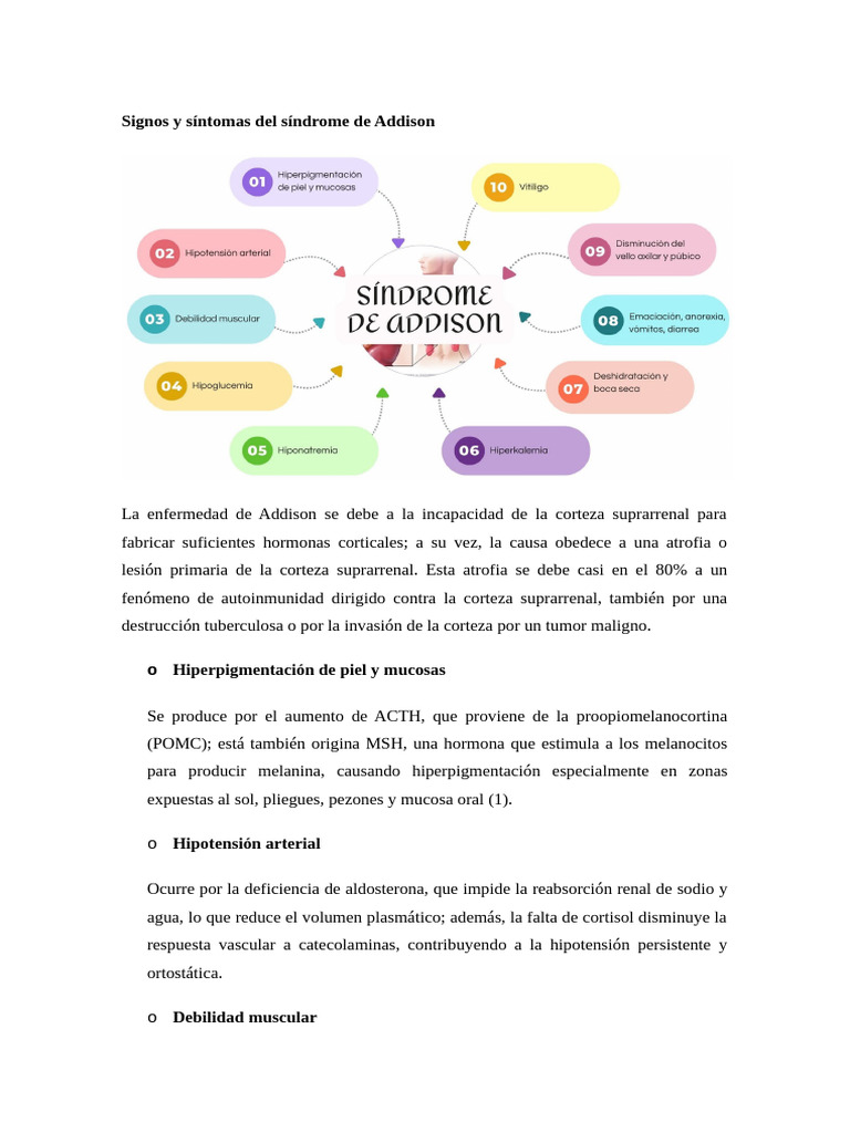 Signos y Síntomas Del Síndrome de Addison | PDF | Glándula suprarrenal ...