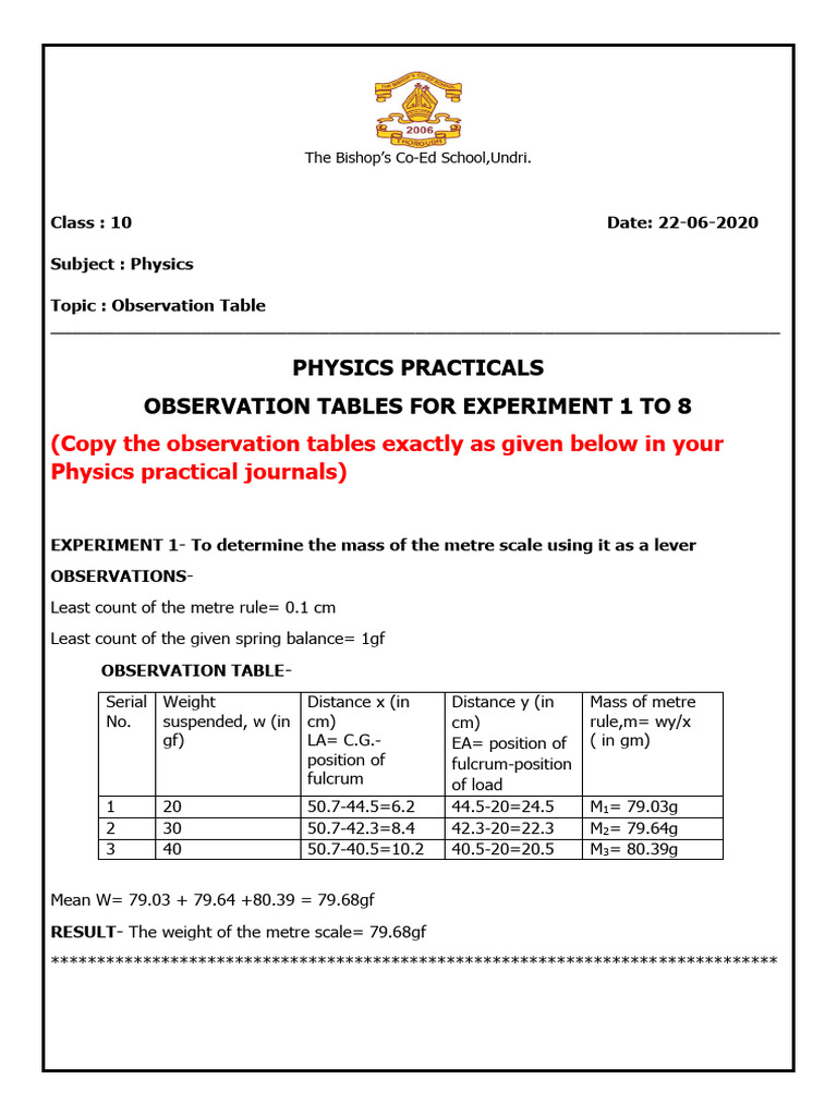 Physics Practical Observation Tables | PDF | Optics | Light