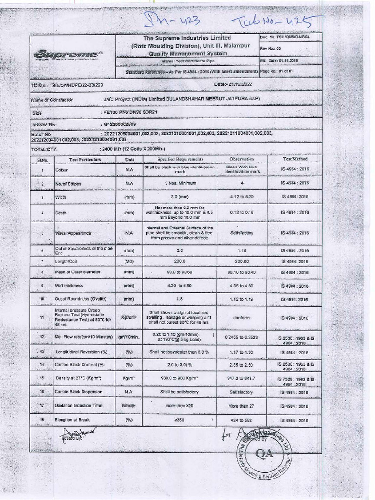 5311 Madona Jafrabad Ra-01 CIVIL DUMMY BILL BSR_compressed-64-86 | PDF