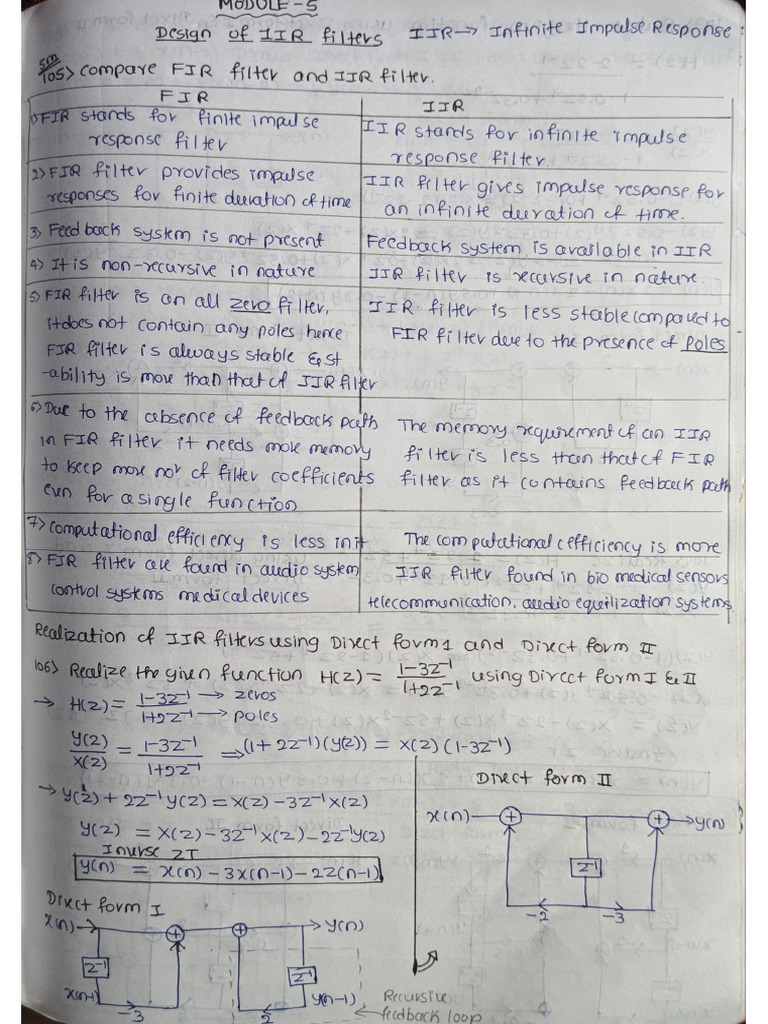 DSP Module - 5 Notes | PDF