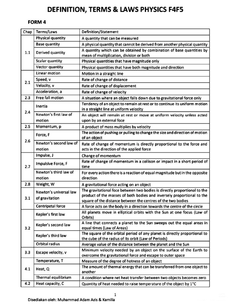 Physics Definition | PDF