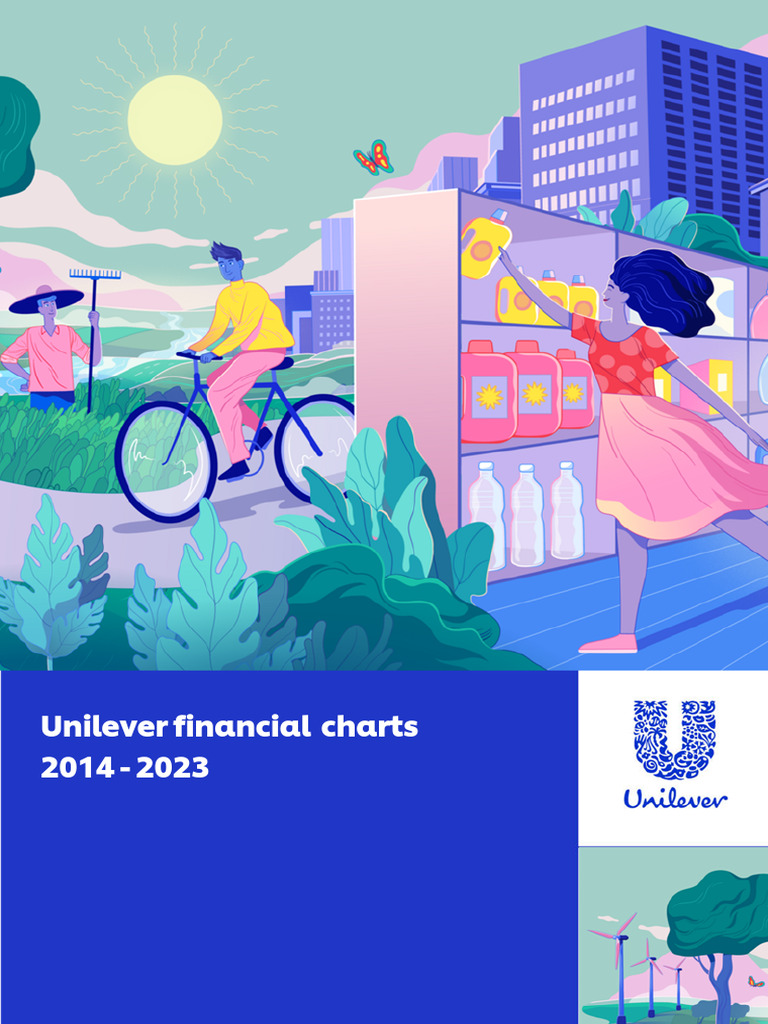 Unilever Charts 2014 2023 | PDF | Working Capital | Financial Accounting