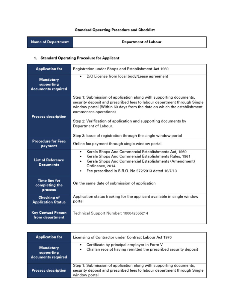 Standard-Operating-Procedure-and-Checklist-Labour | PDF | Employment ...