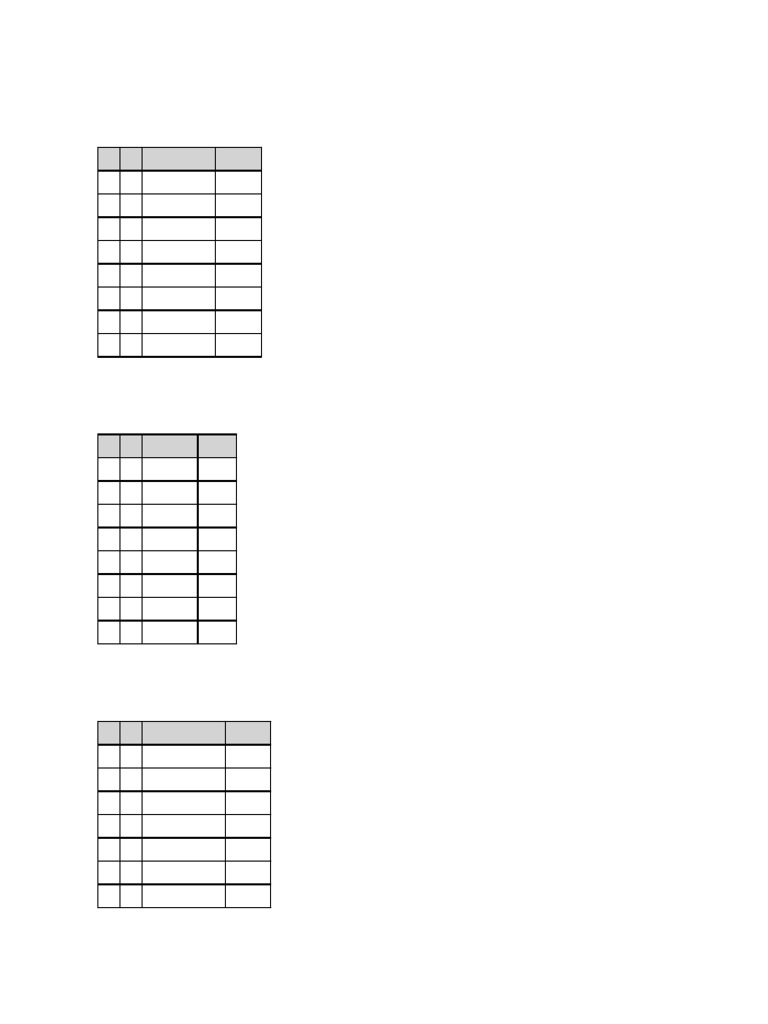 Trace Tables | PDF