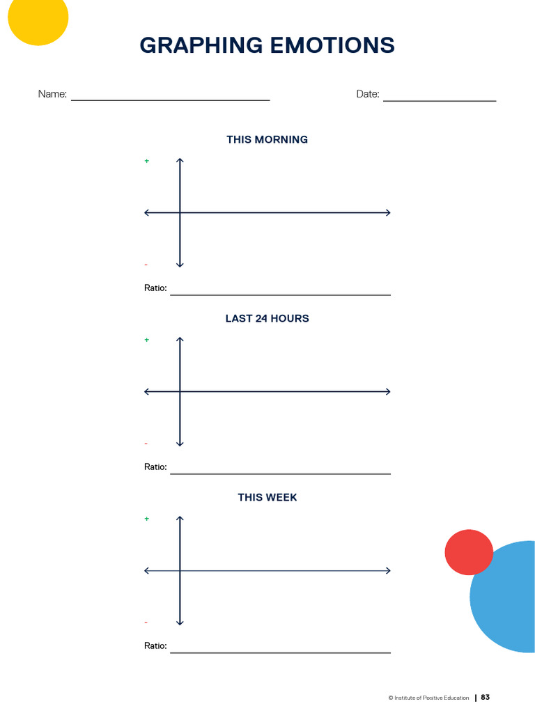 Graphing Emotions P 83 Interactive | PDF