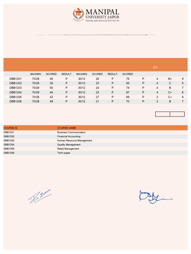BBA Second Semester E-Grade Report | PDF | Business | Business Economics