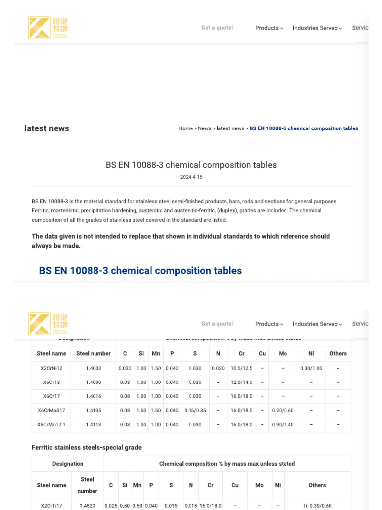 BS en 10088-3 | PDF