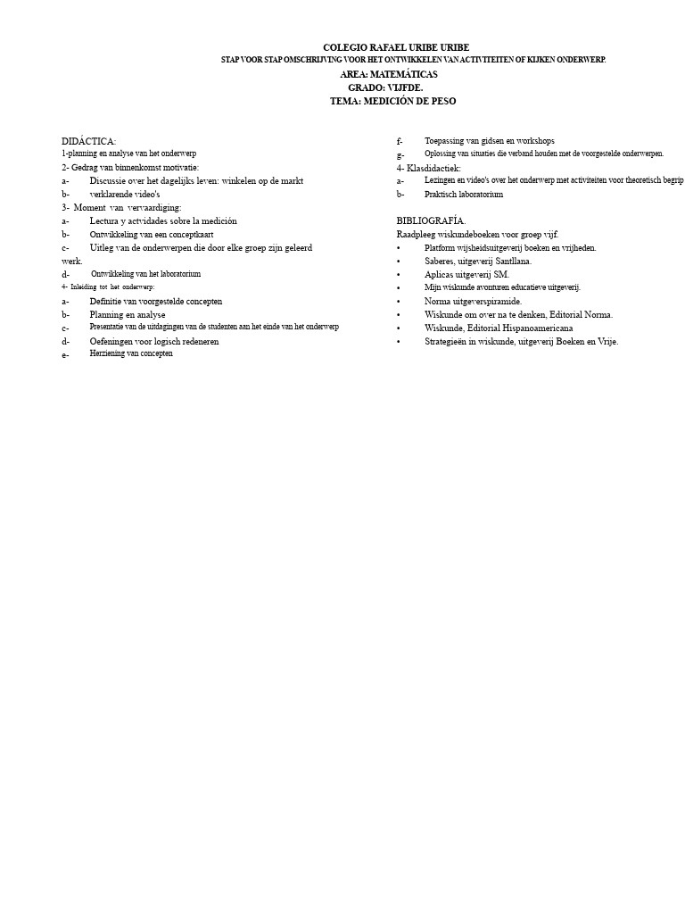 Format Van Planning Versie 2 Significante Leerervaring 2017 | PDF