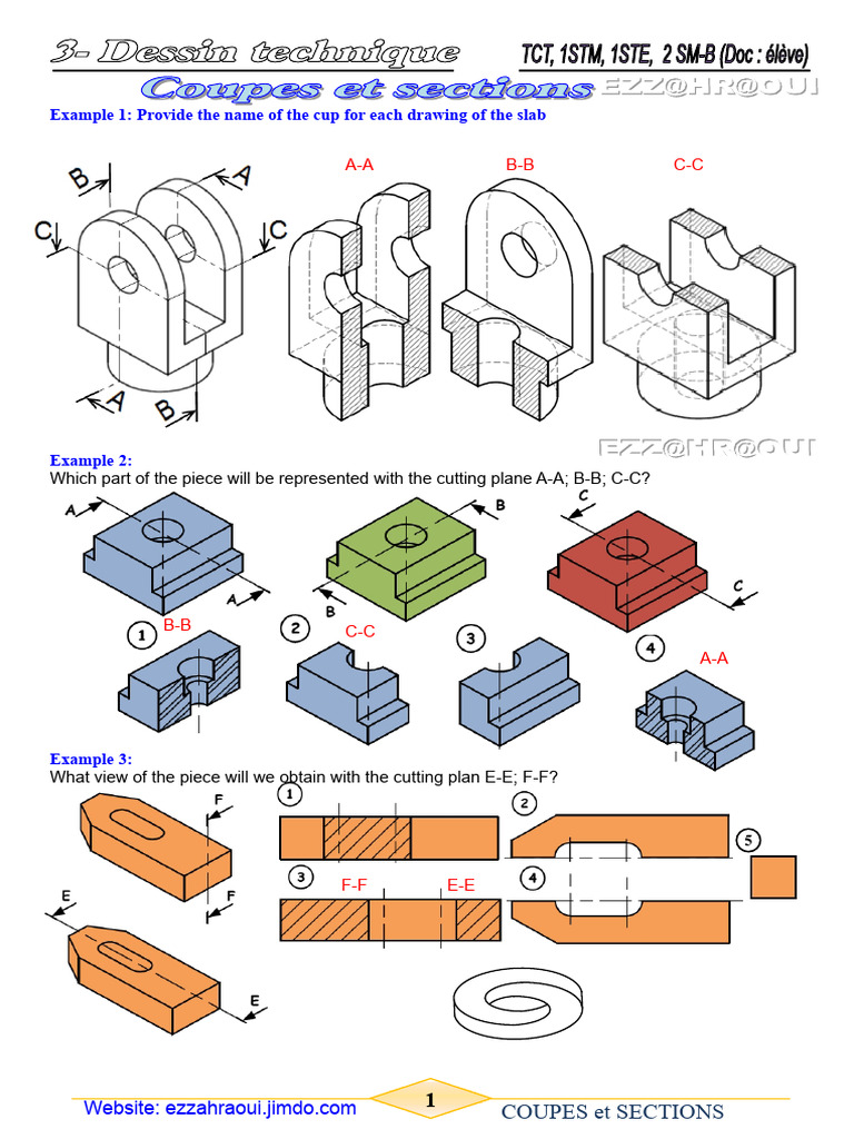 04-Cuts and sections-Rep | PDF