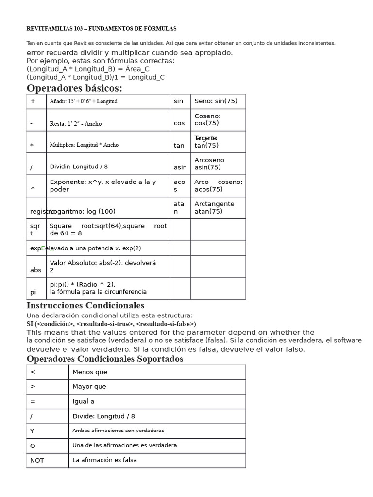 Fórmula Básica de Revit | PDF | Objetos matemáticos | Teoría de los números