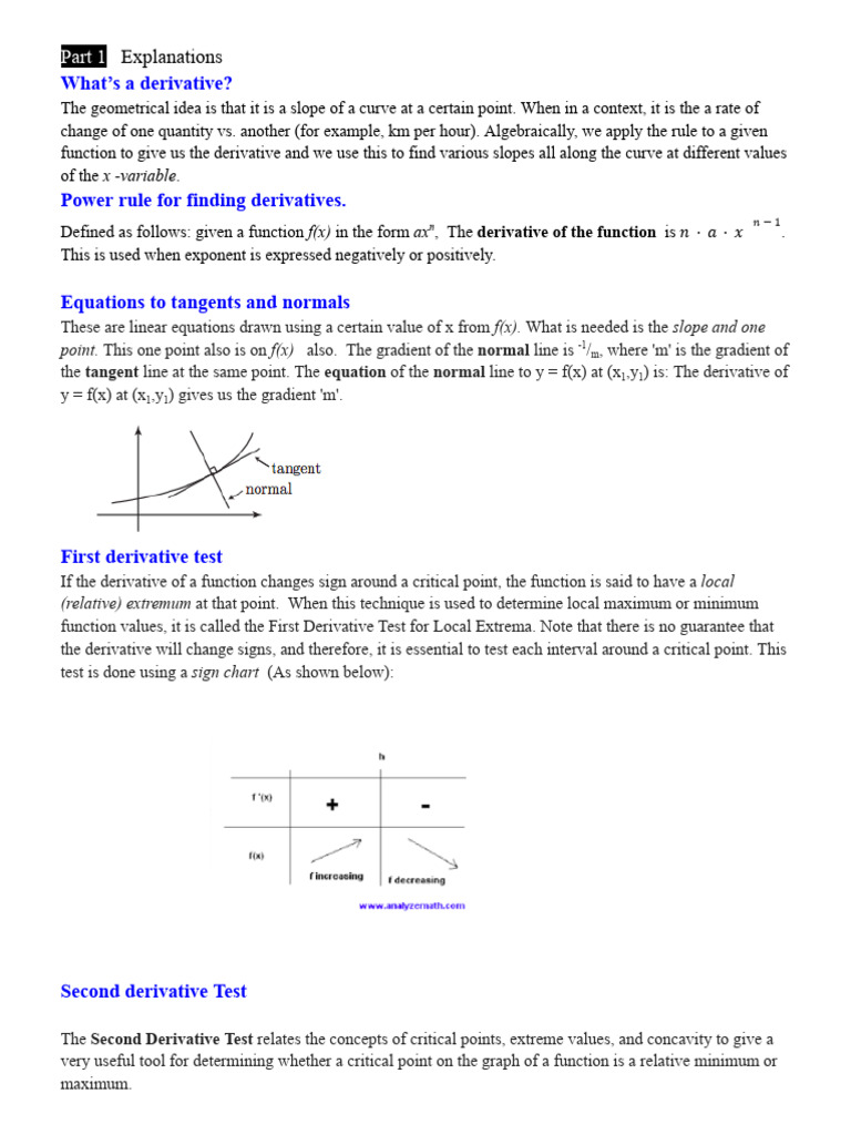 Understanding Derivatives and Tests | PDF | Derivative | Slope