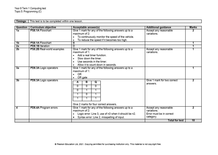 ILS Computing Y8 Programming (C) Markscheme Set 2 | PDF | Computing ...