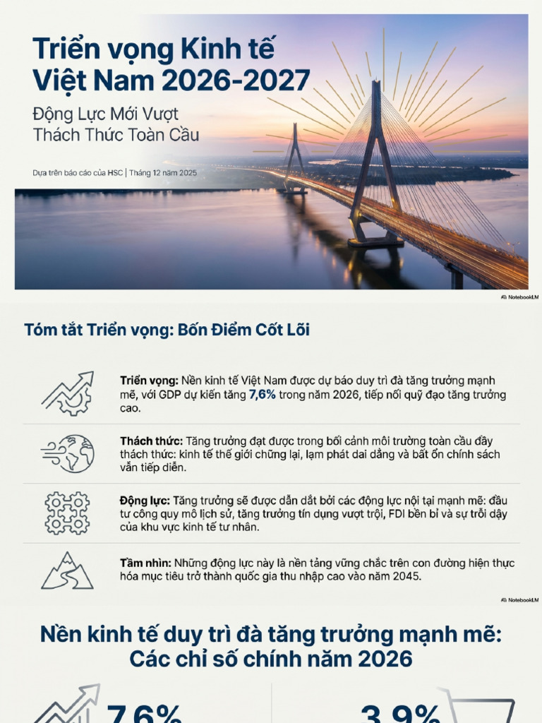 Vietnam Growth Engines Beyond Global Headwinds | PDF