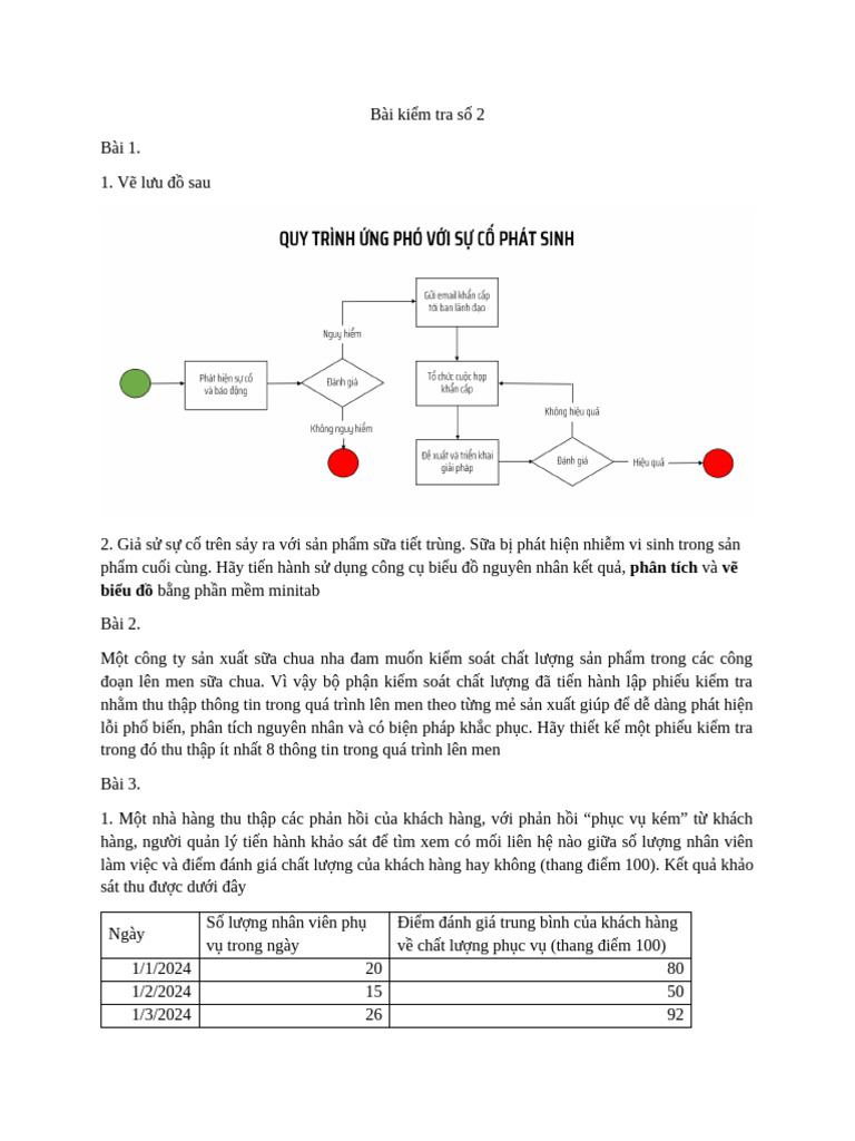 Bai Kiem Tra 2 | PDF