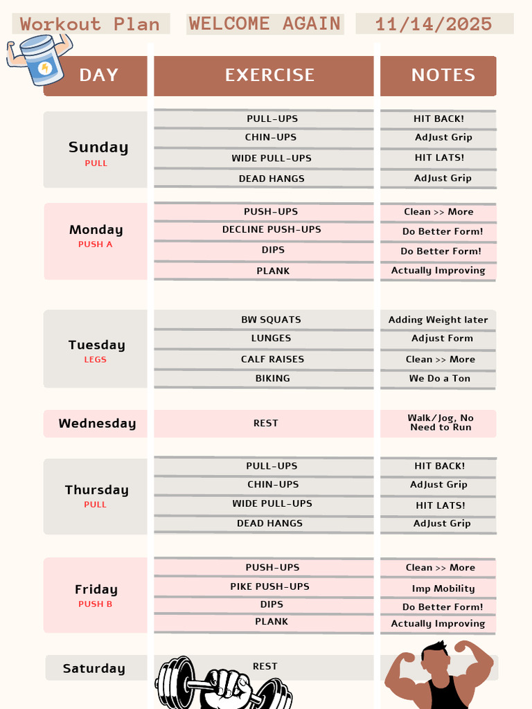 Pastel Simple Workout Planner | PDF | Weight Training | Sports Science