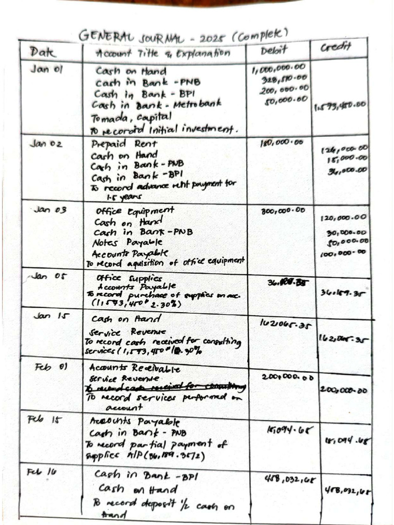 Journal Entries Handwritten | PDF