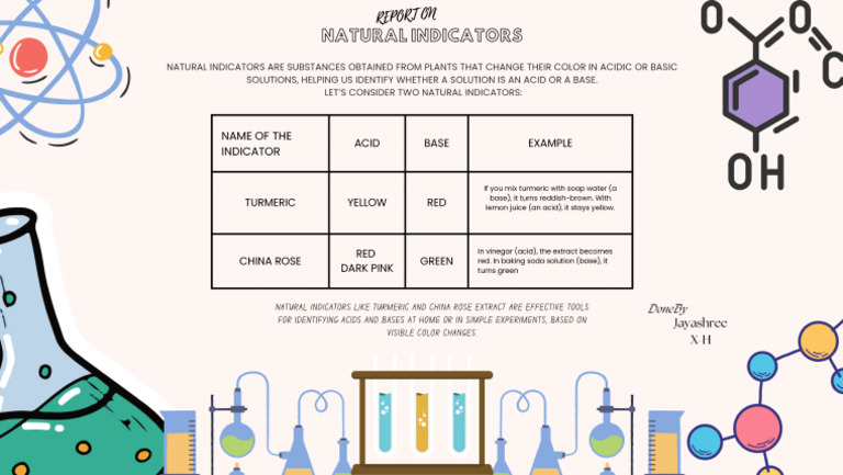 Natural Indicators Are Substances Obtained From Plants That Change ...