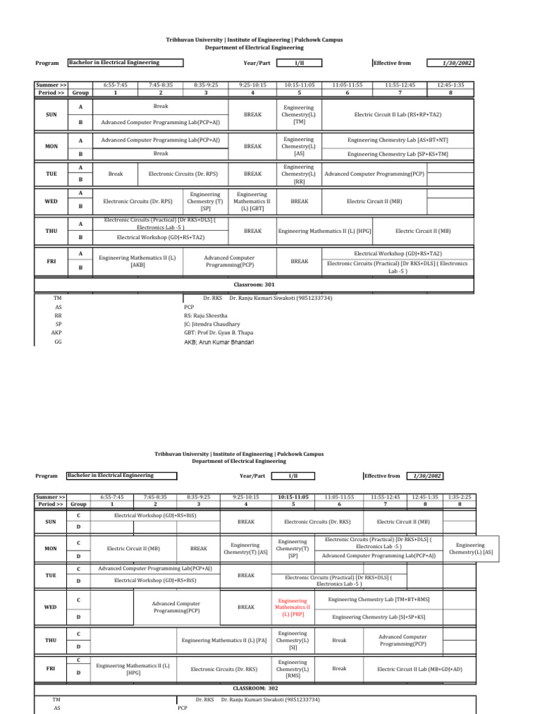 Routine V4082 | PDF | Electrical Engineering | Electricity
