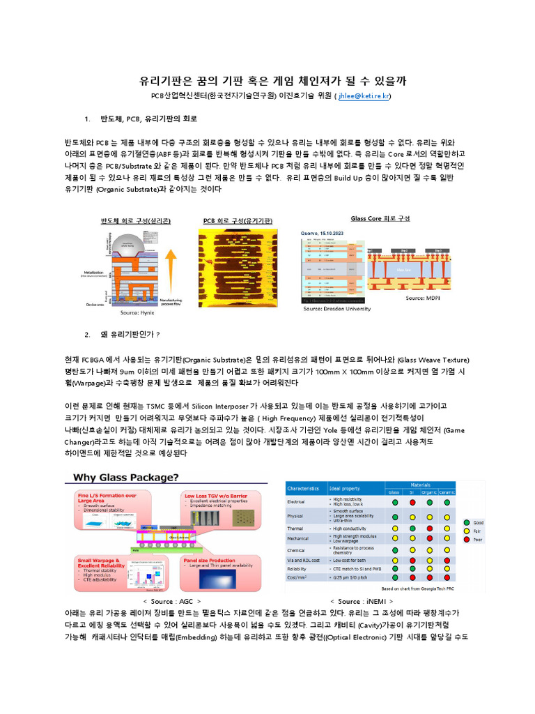 Glass Core Substrate | PDF