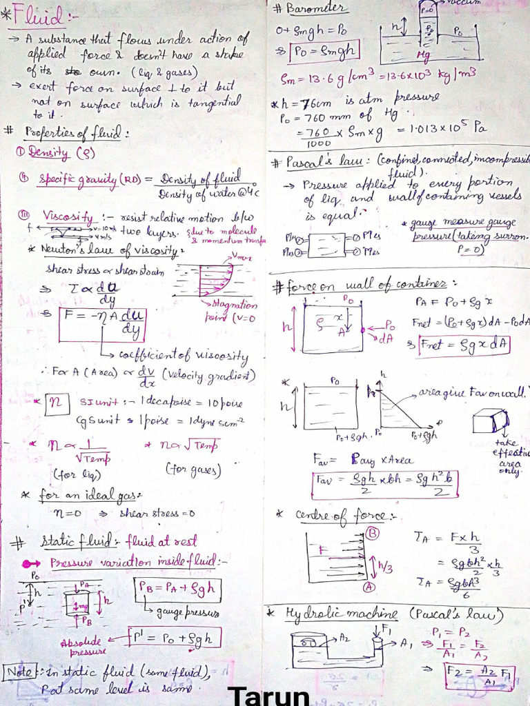 Fluid Short Notes-1 | PDF