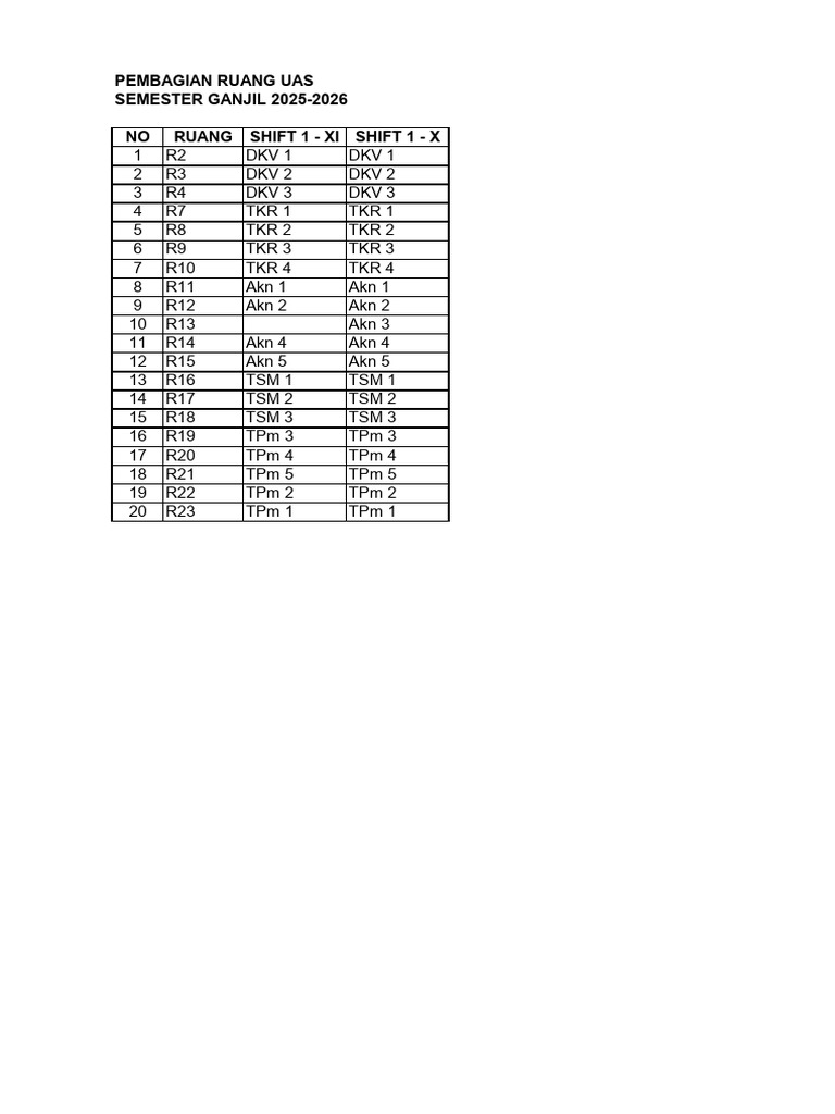 Jadwal Ruang UAS | PDF