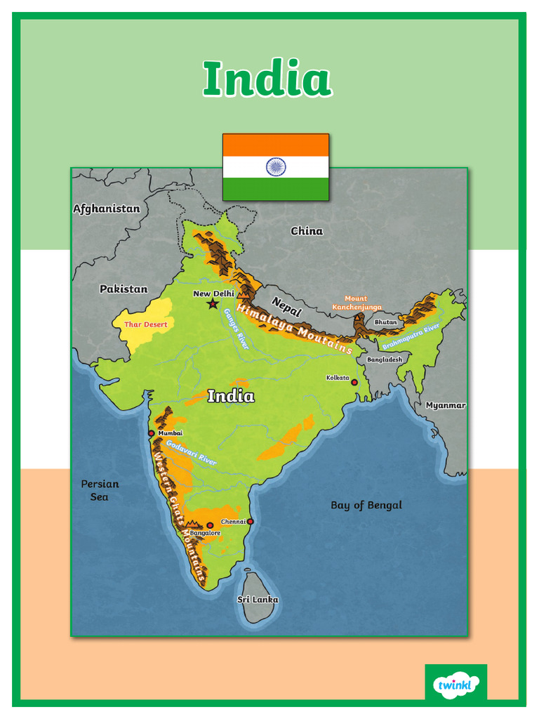 India Display Posters | PDF