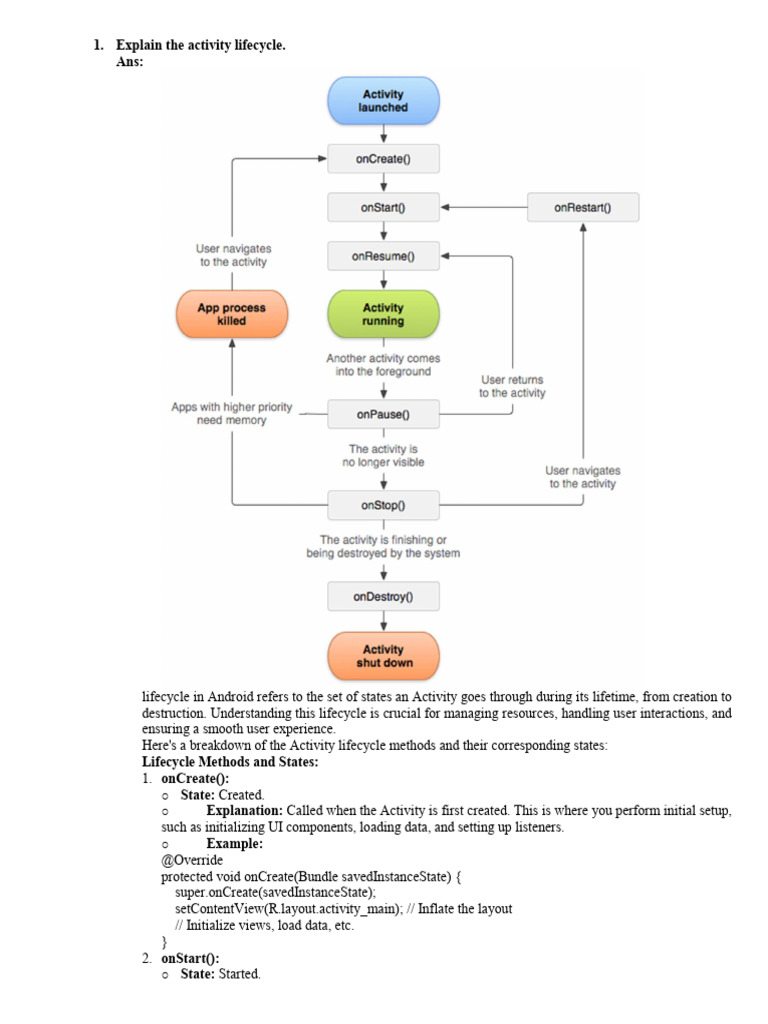 MAD 20 Que For Submission | PDF | Mobile App | Uniform Resource Identifier