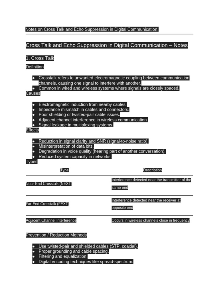 Notes On Cross Talk and Echo Suppression in Digital Communication | PDF ...