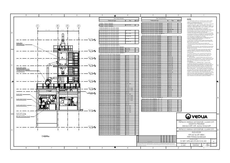 Pipe Fitting Schedule and Notes | PDF | Pipe (Fluid Conveyance ...